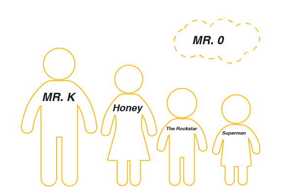 Kekwick Honey | Premium Desert Honey from NT